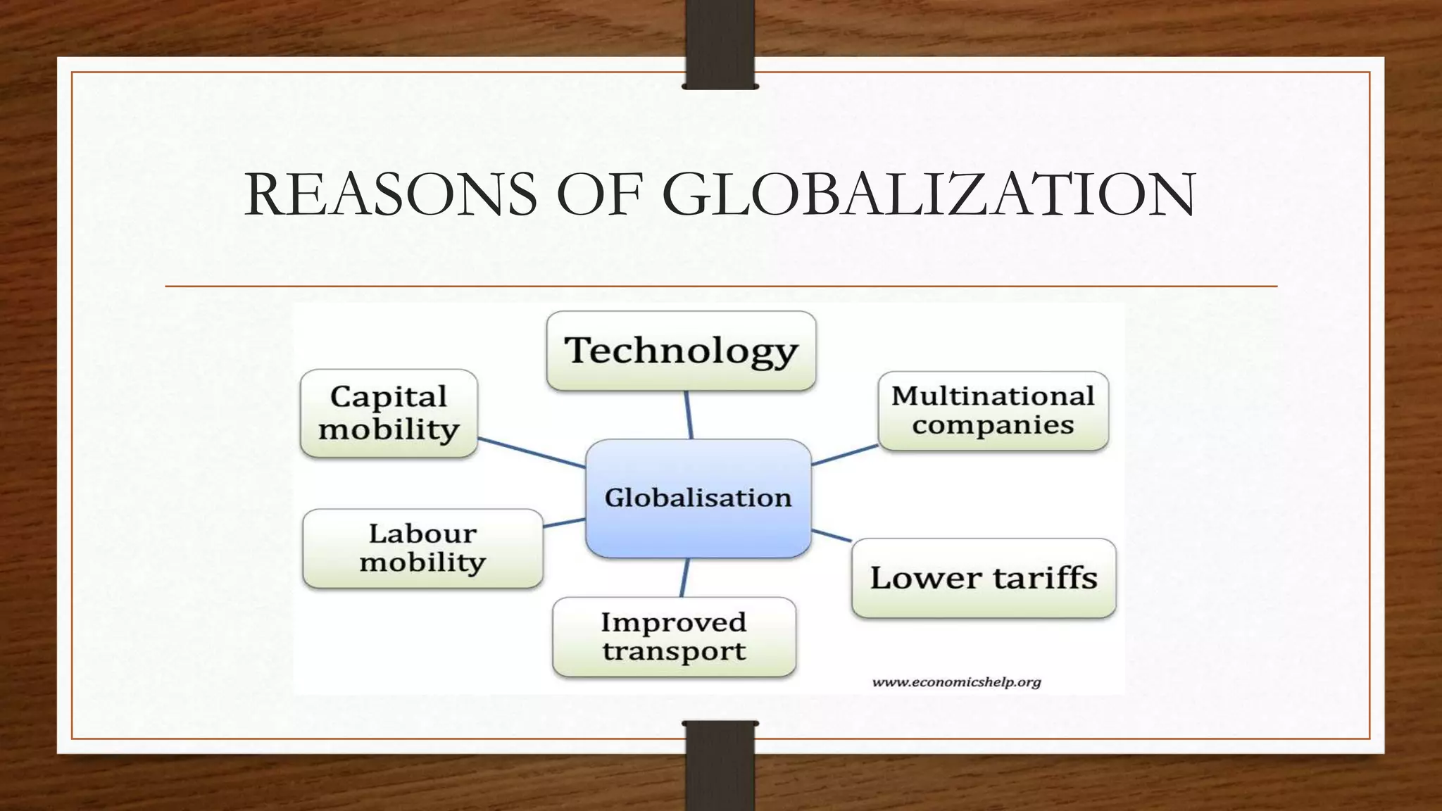 Globalization | PPTX