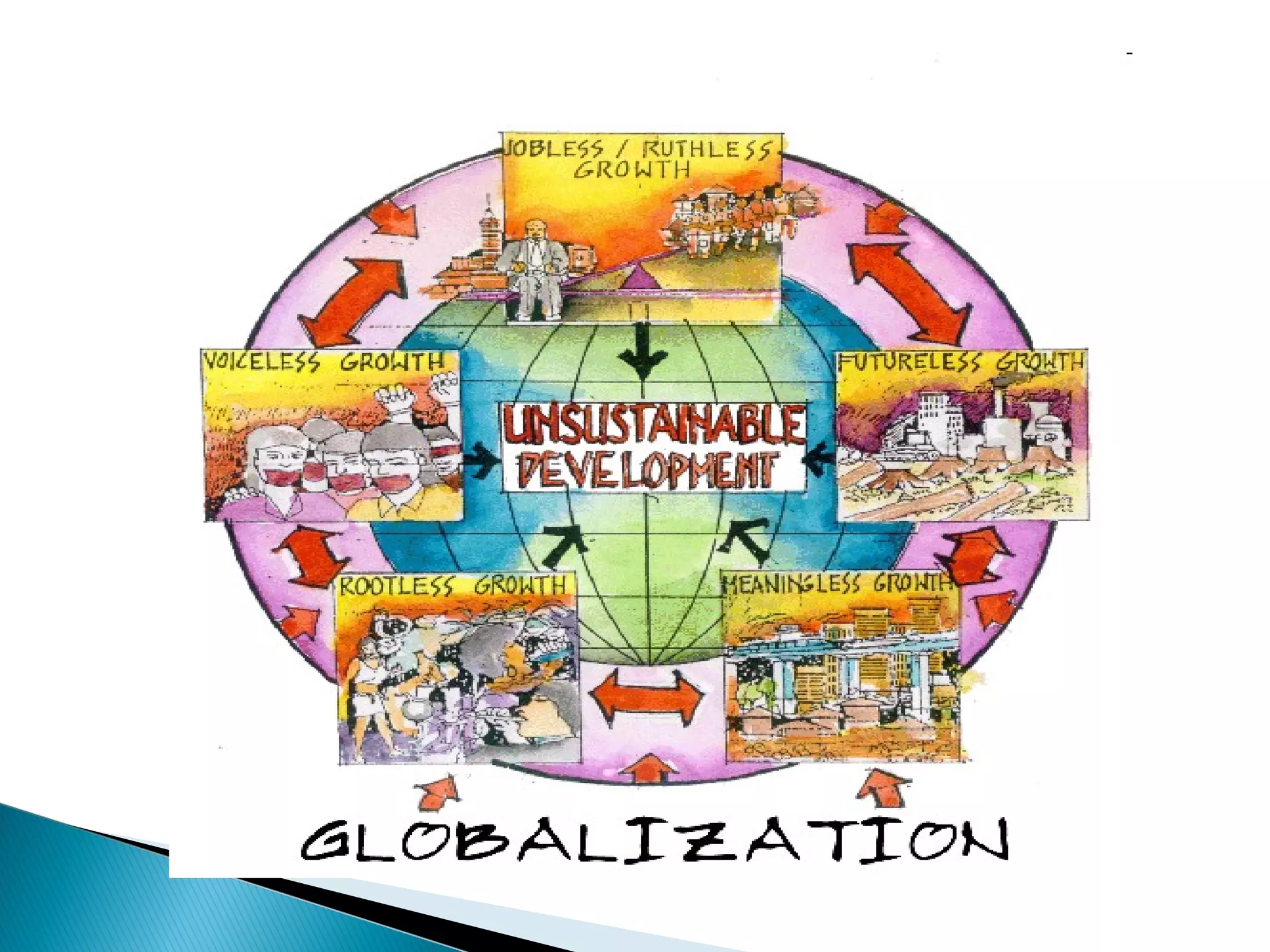 globalization.pdf