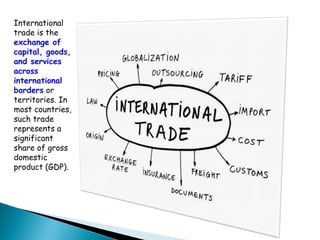 globalization.pdf