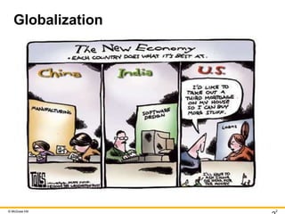 Globalization Cartoon Mcdonalds