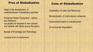 Globalization.pptx