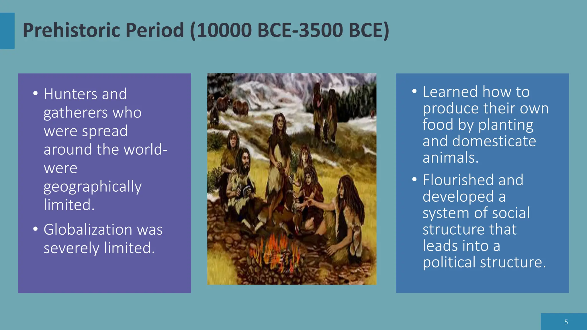 Evolution of globalization(Inclusive and glo.pptx