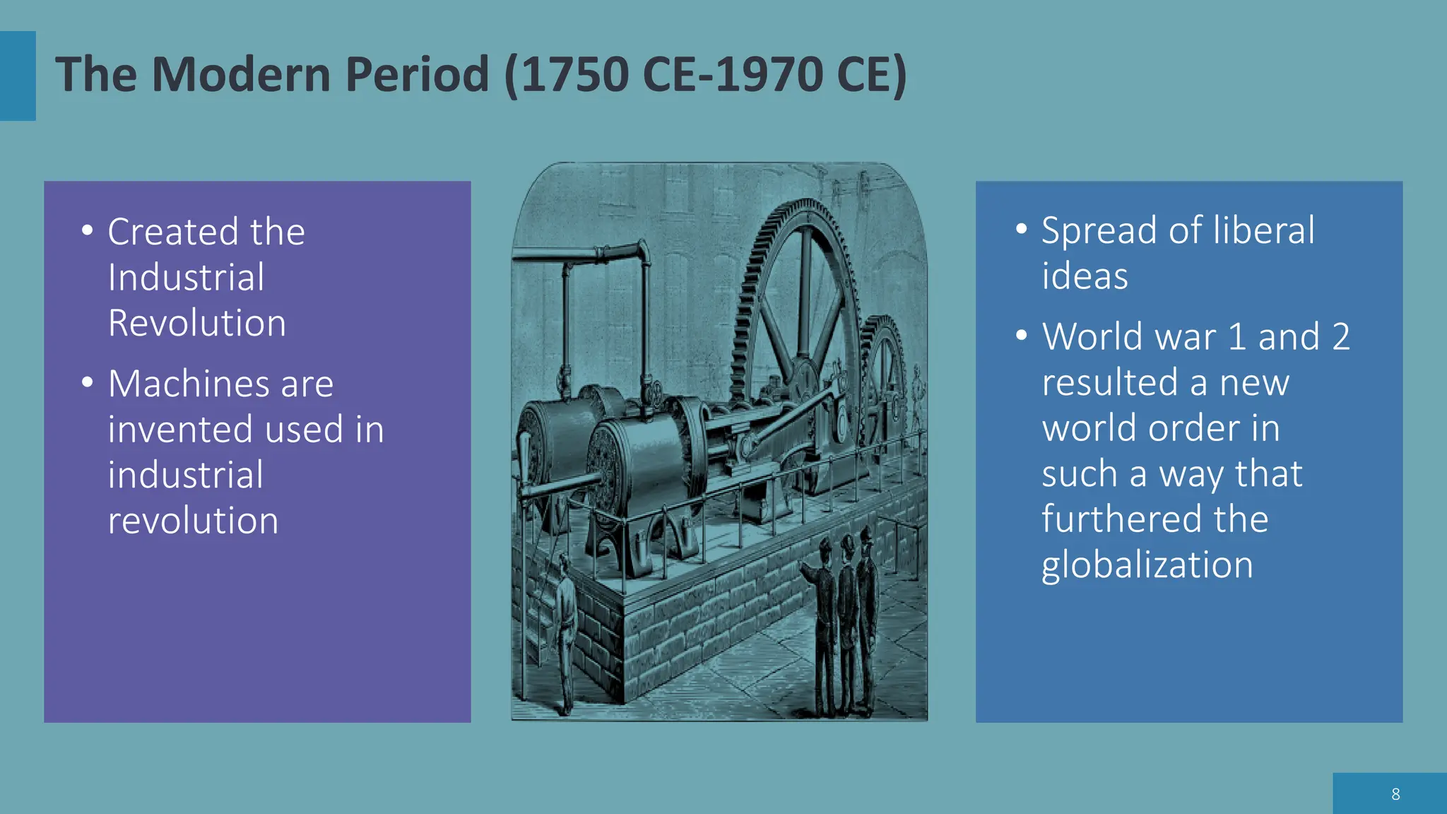 Evolution of globalization(Inclusive and glo.pptx