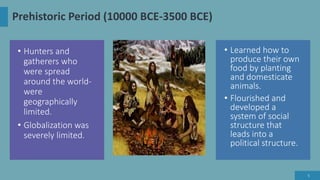 Evolution of globalization(Inclusive and glo.pptx