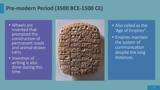Evolution of globalization(Inclusive and glo.pptx