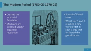 Evolution of globalization(Inclusive and glo.pptx