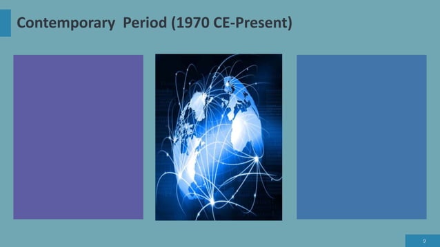 Evolution of globalization(Inclusive and glo.pptx | Science