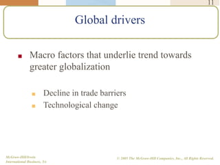 globalization.ppt.pdf international busi | PDF