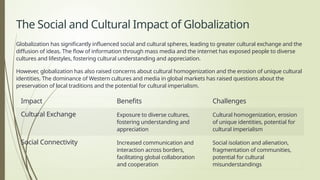 Globalization.pptxhgjyfjtyfffdyffyyffyfyyfyf | PPTX | Civic affairs ...