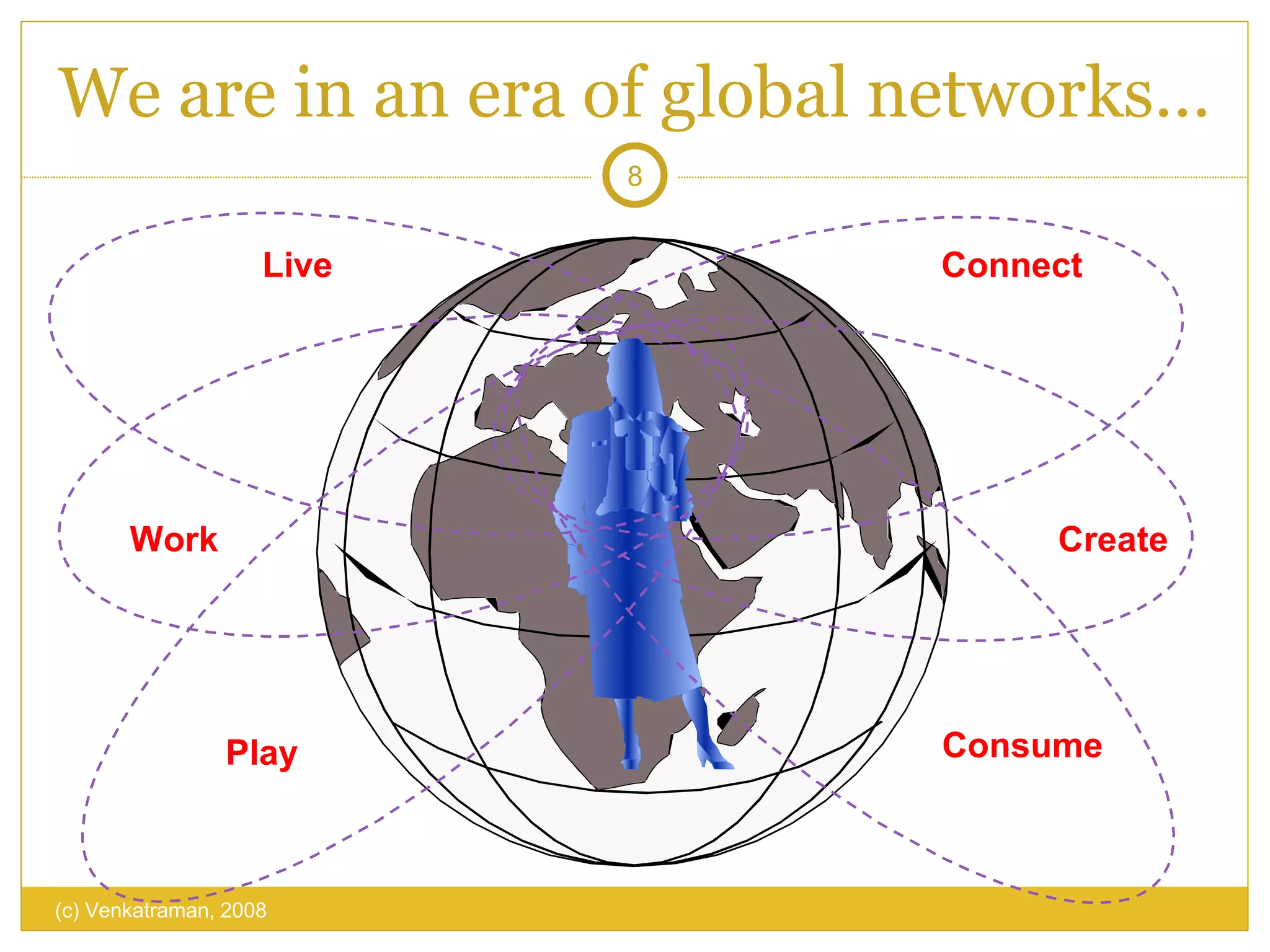 Globalization 3.0 | PPT