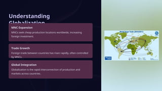 Globalization-and-the-Indian-Economy.pptx.pptx
