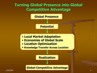 Globalization major forces is kind of components of global running ...