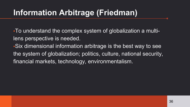 Globalization: Definition, Perspectives and Theories | PDF | Business ...