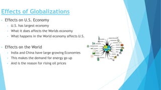 Globalization final | PPTX