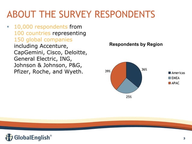 Globalization of English - 2007 Report | PPT