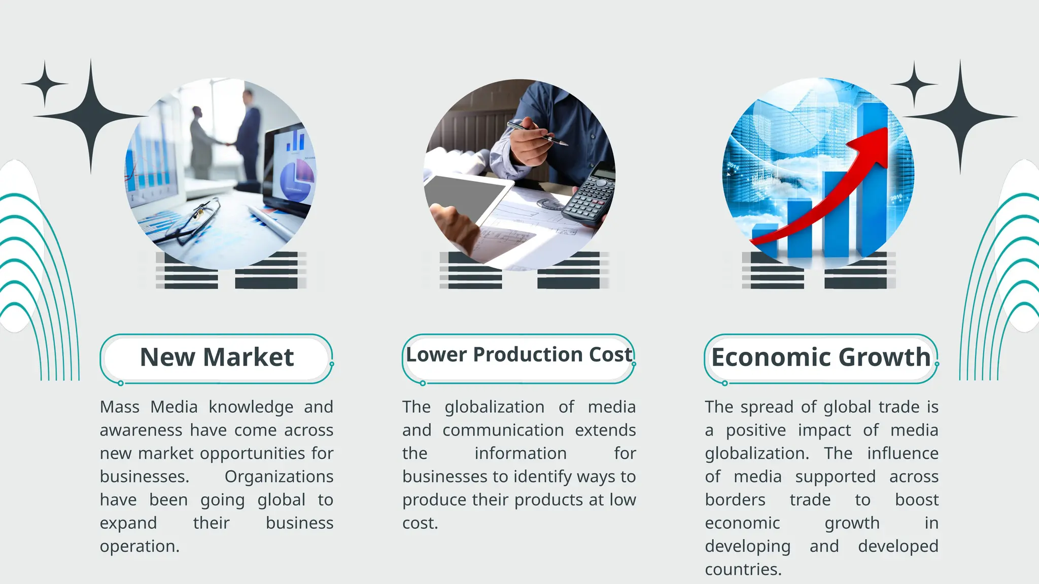 Globalization-of-Media-and-Communication.pptx | Business | Business and ...
