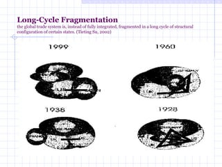 Globalization or Regionalization | PPT