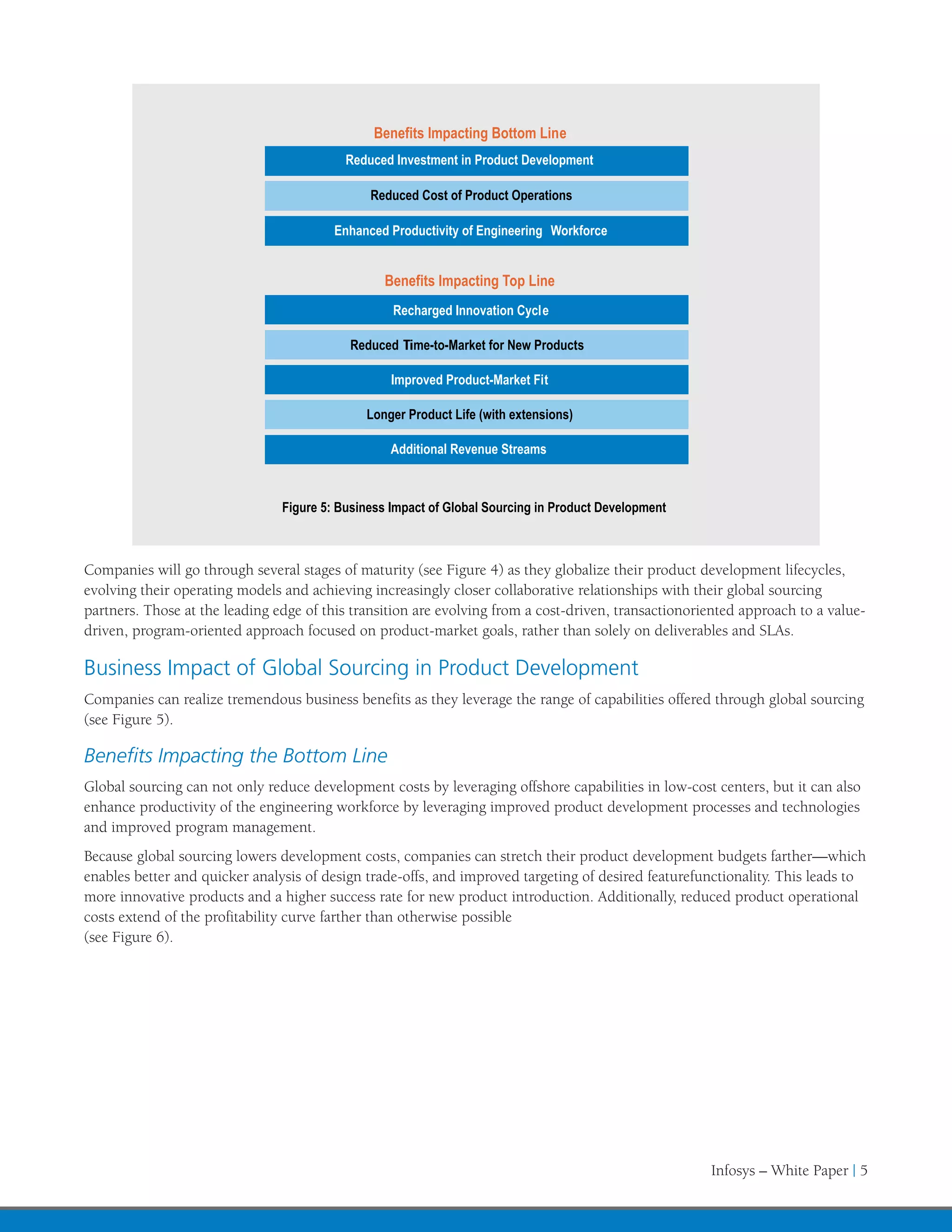 Infosys - Product Development White Paper | Global Sourcing | PDF
