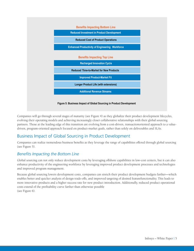 Infosys - Product Development White Paper | Global Sourcing | PDF