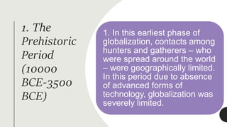 GLOBALIZATION-UNIT1.pptx