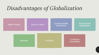 GLOBALIZATION-UNIT1.pptx | Business | Business and Finance