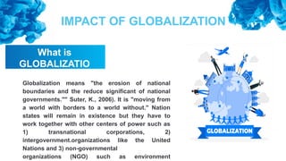 This is a lecture about GLOBALIZATION-WPS Office.pptx