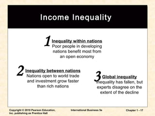 Globalization (1) | PPT
