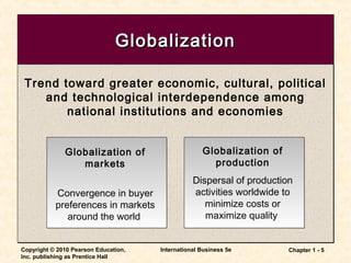 Globalization (1) | PPT