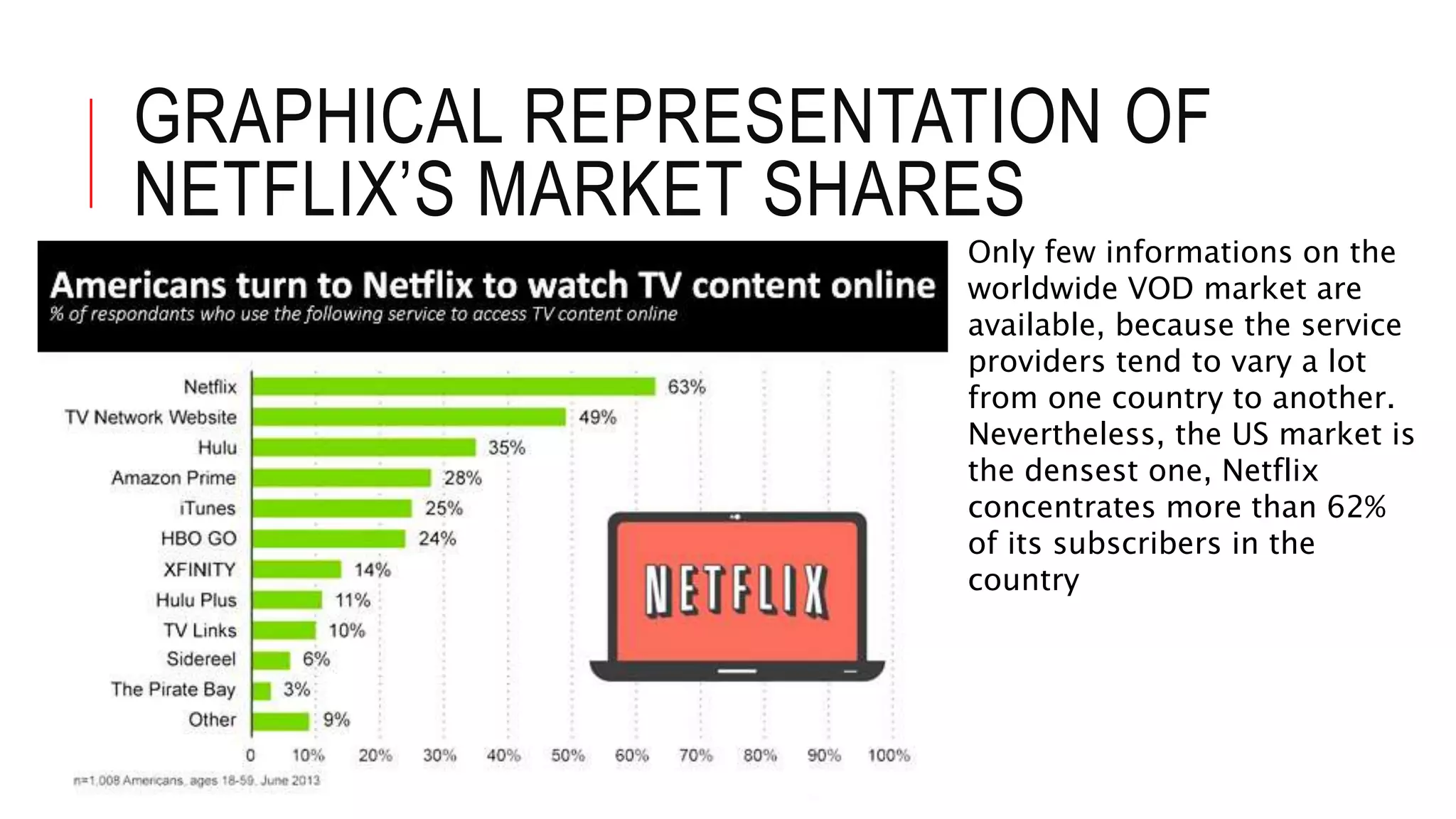 Netflix - Globalization and business expansion case study | PPTX