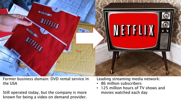 Netflix - Globalization and business expansion case study | PPTX ...