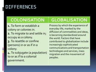 Globalization And Colonisation | PPTX