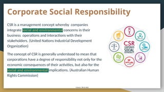 Globalization and Corporate Social Responsibility | PPTX