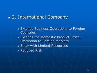 Globalization and ib | PPT
