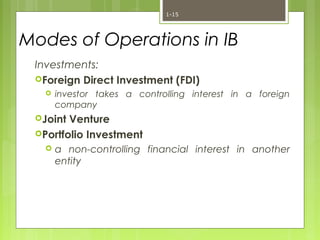 Globalization and international business | PPT