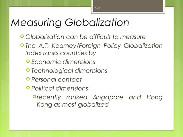 Globalization and international business | PPT | Large Business | Business