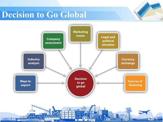 Globalization & International Business | PPTX