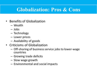 Globalization & International Business | PPT