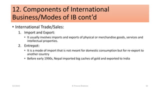 Globalization and International Business.pptx