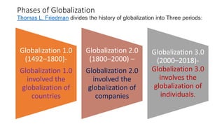 GLOBALIZATION AND ITS DISCONTENTS.pptx