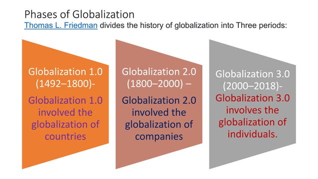 GLOBALIZATION AND ITS DISCONTENTS.pptx