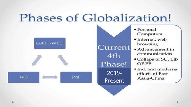 GLOBALIZATION AND ITS DISCONTENTS.pptx