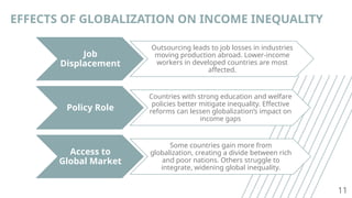 Globalization and Its Effects on Income Inequality-1.pptx