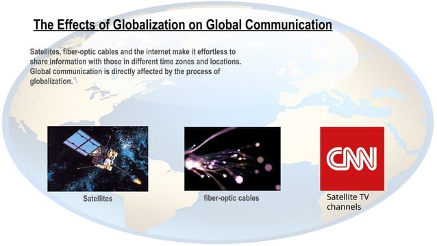 Globalization and its effects on world population by Sami.pptx