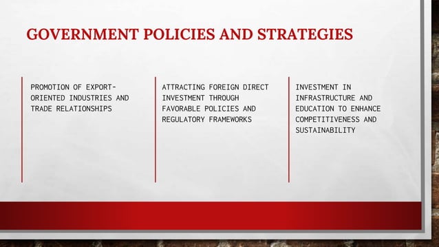 Globalization and Its Impact on Emerging Economies.pptx