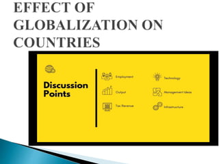 GLOBALIZATION AND ITS IMPACT ON FREE TRADE PPT.pptx