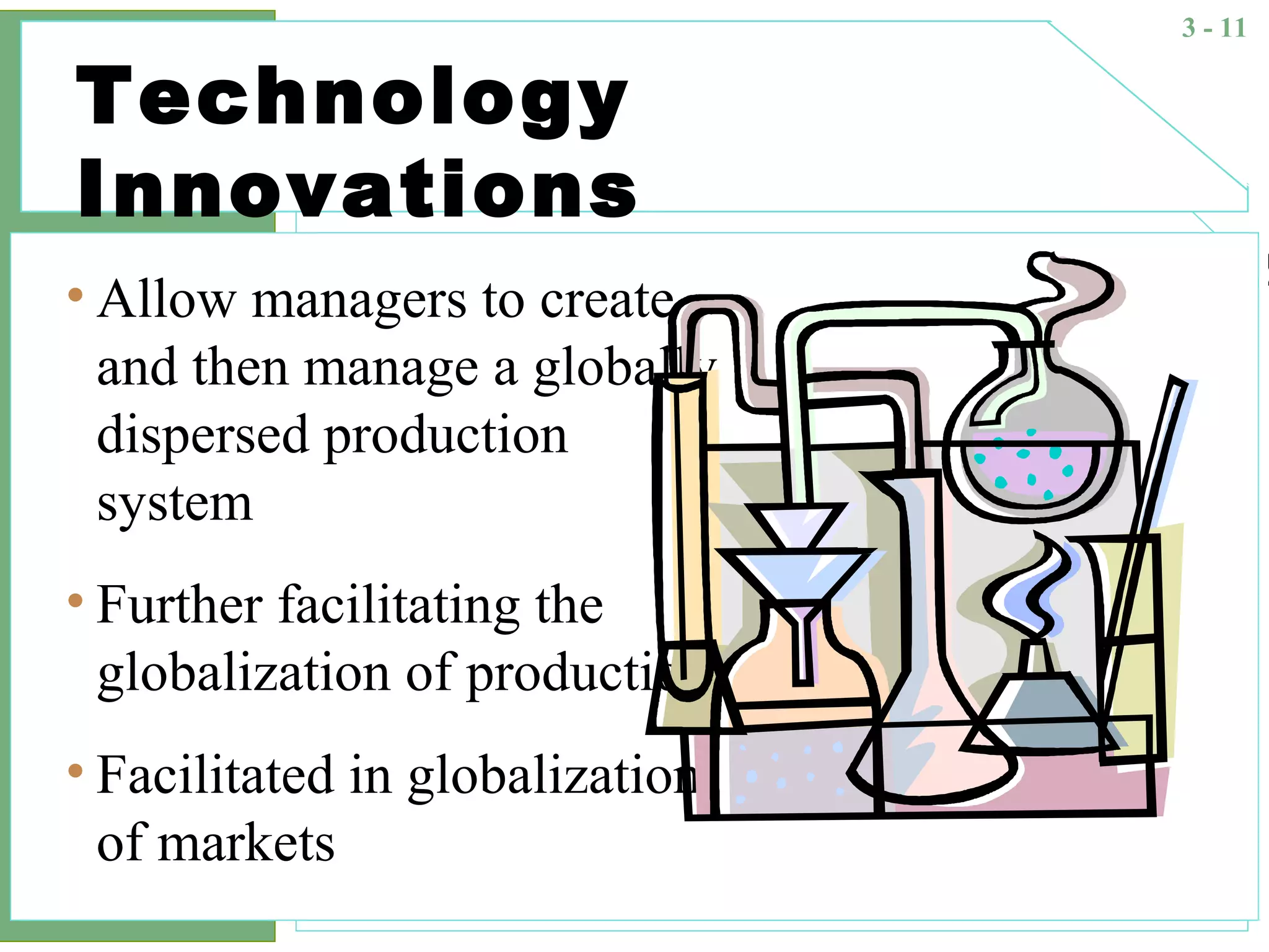 Globalization and the manager (management) | PPT