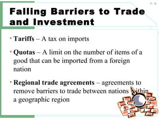 Globalization and the manager (management) | PPT