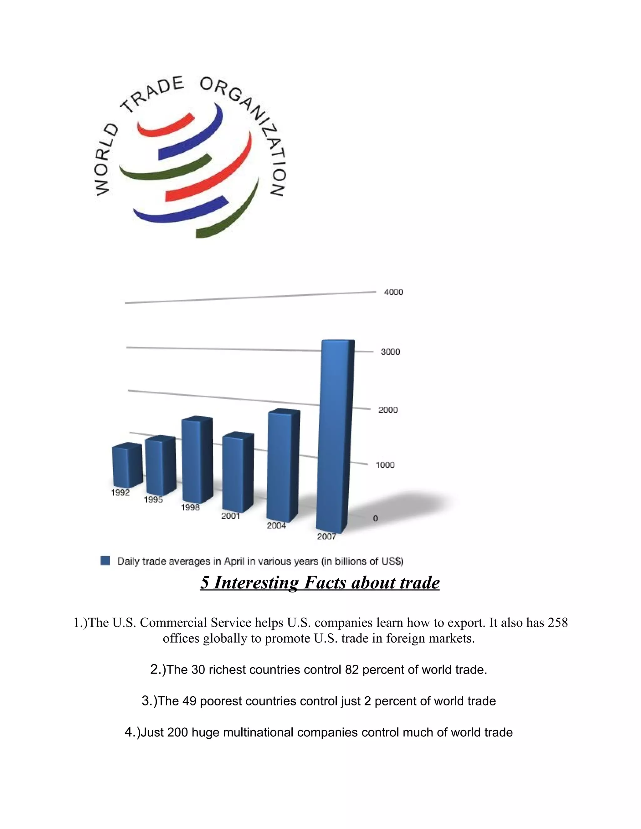 Globalization and trade | ODT