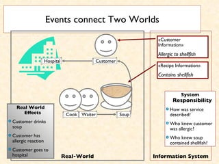 Globalization and VPEC-T | PPT