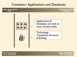 Globalization and VPEC-T | PPT